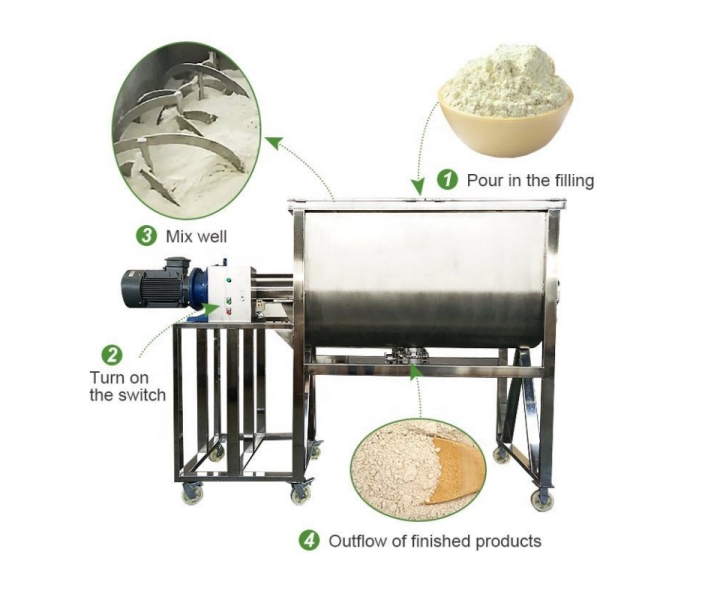 Feed Stirring Mixer-Dahan Mixer Machinery Co., Ltd.