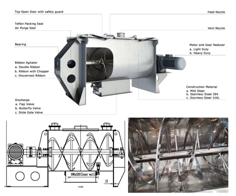 Refractory Mixer-Dahan Mixer Machinery Co., Ltd.