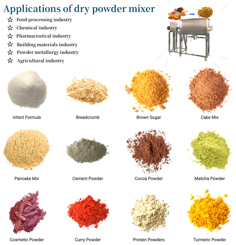 Dry powder mixer-Dahan Mixer Machinery Co., Ltd.