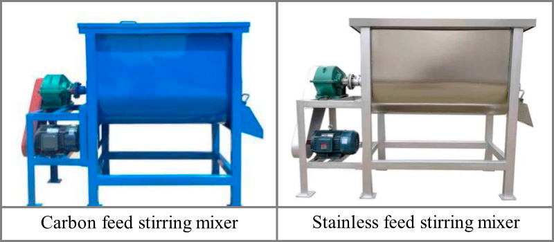 Feed Stirring Mixer-Dahan Mixer Machinery Co., Ltd.
